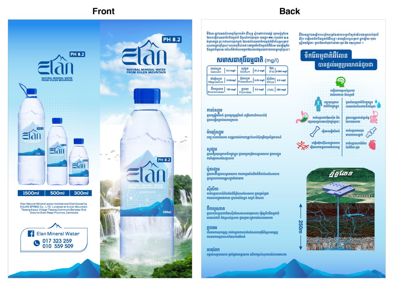 ទឹករ៉ែធម្មជាតិElan pH8.2 ...